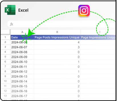 IG Email Extractor | instagram email scraper tools